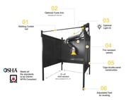 Everything You Need to Know About Welding Booths